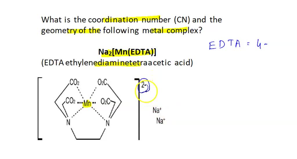 SOLVED: What is the coordination number (CN) and the geometry of the following metal complex ...