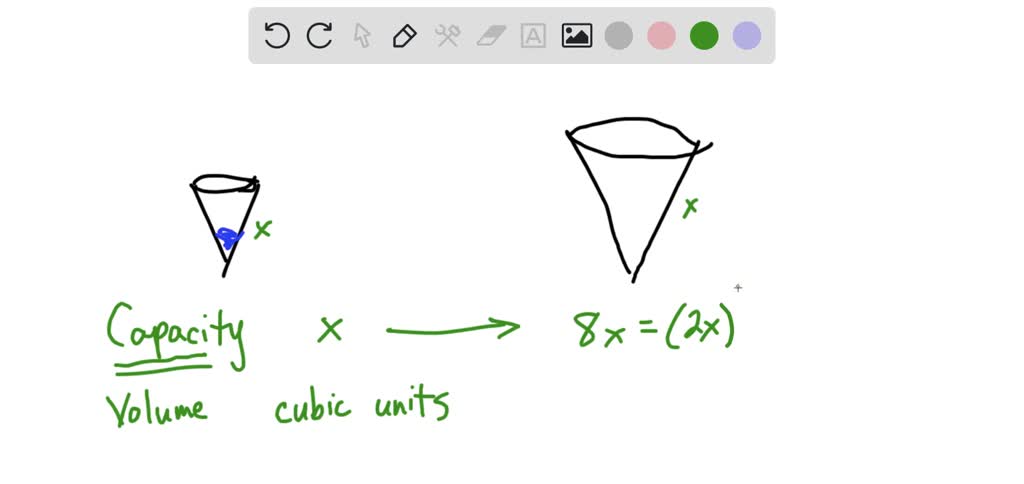 SOLVED: Two paper cones are mathematically similar.The capacity of the ...