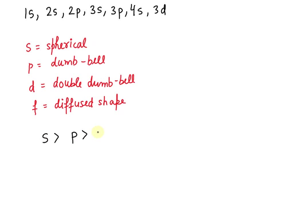 SOLVED: Titanium atoms have electrons in 1s, 2s, 2p, 3s, 3p, 4s, and 3d ...