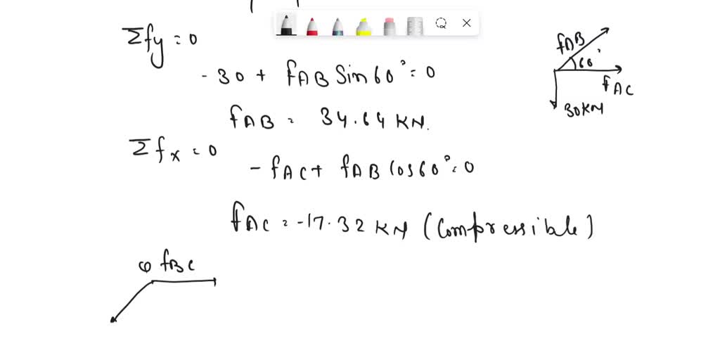 SOLVED: 4.Determine the force in each member of the truss and state if the members are in ...