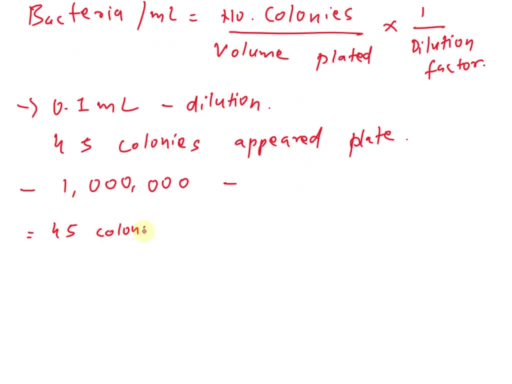 SOLVED: A bacteria culture was diluted, and results from duplicates ...