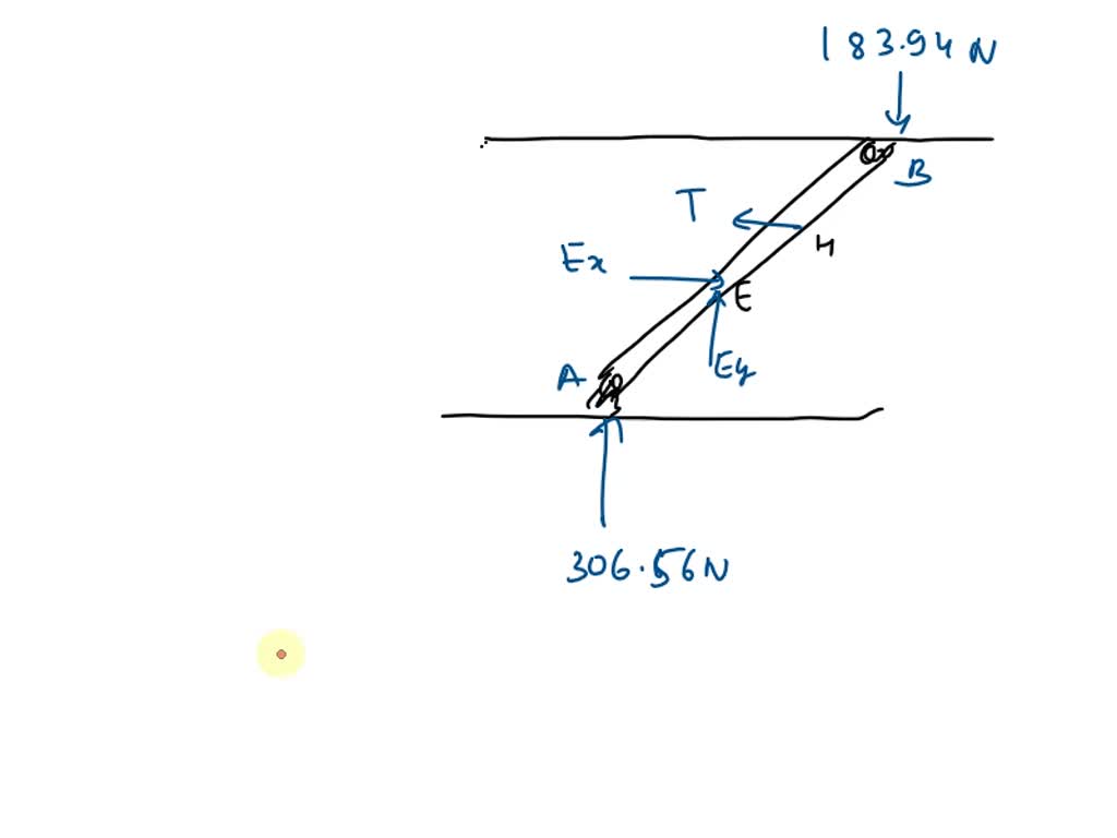 SOLVED: The top of the folding workbench has a mass of 50 kg with the ...