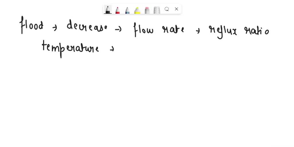 SOLVED: Reactor Systems and Separation Systems Please explain how to ...