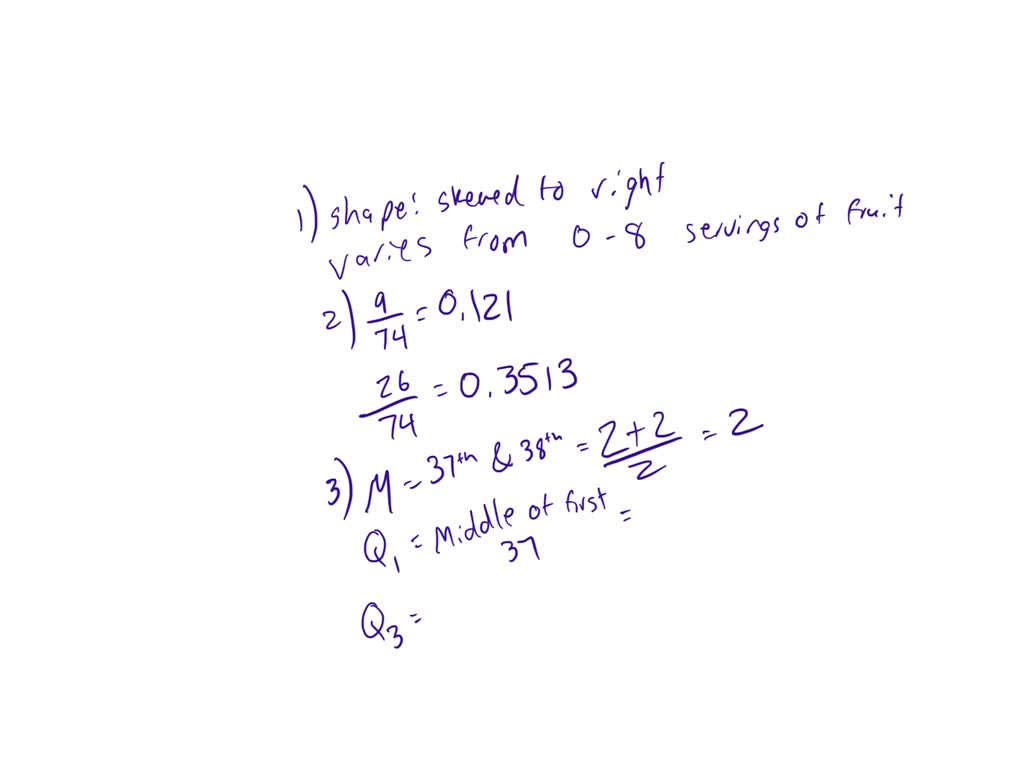 SOLVED: The histogram below shows the number of servings of fruit per ...