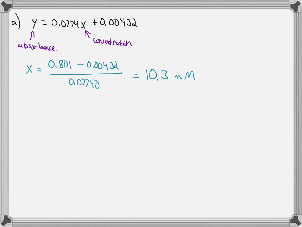 SOLVED: I need help in how to hand draw a Beer's Law plot graph of ...