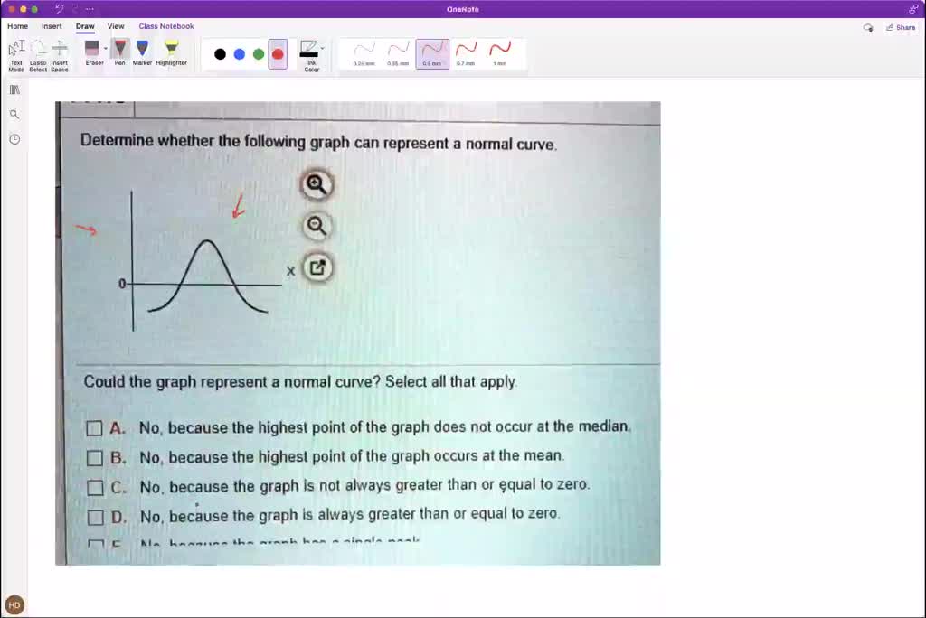 SOLVED: Determine whether the following graph can represent a normal ...