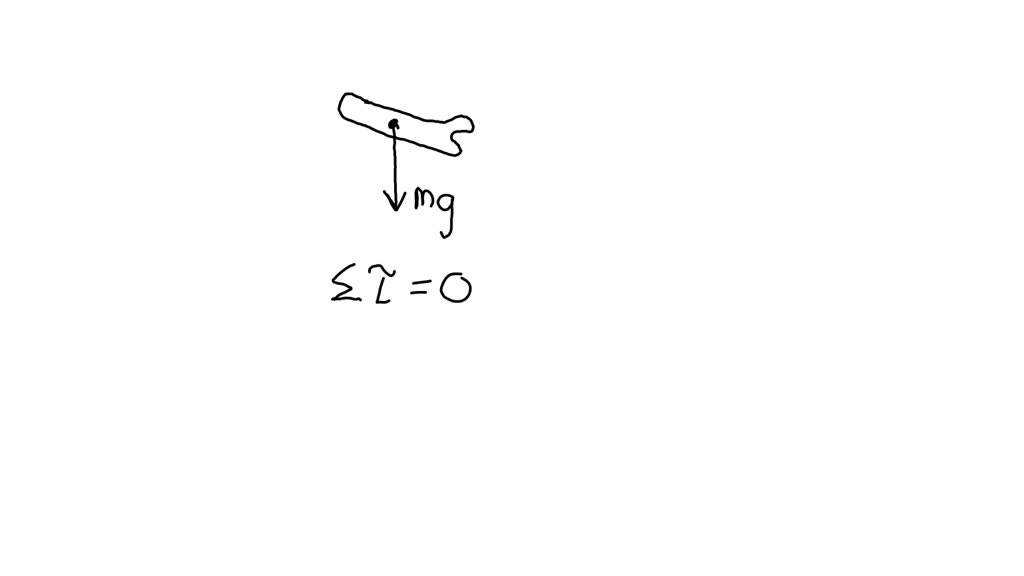 SOLVED: You drop a wrench from your hand as shown in the figure below ...