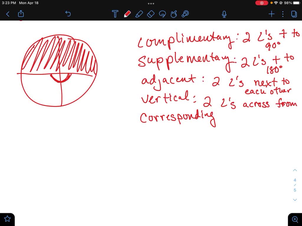 SOLVED: There are two slices of pizza left. The original pizza had four ...