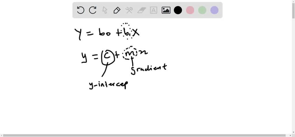 SOLVED: In the regression equation Y = b0 + b1X, what does b1 represent? Group of answer choices ...