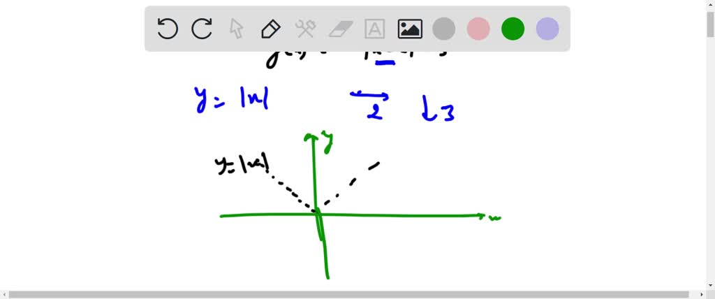 SOLVED: 'Consider the end behavior of the function g(x)=-1/3|x|+9 and ...