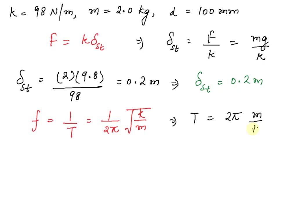 SOLVED: For the spring-mass system shown, determine the static ...