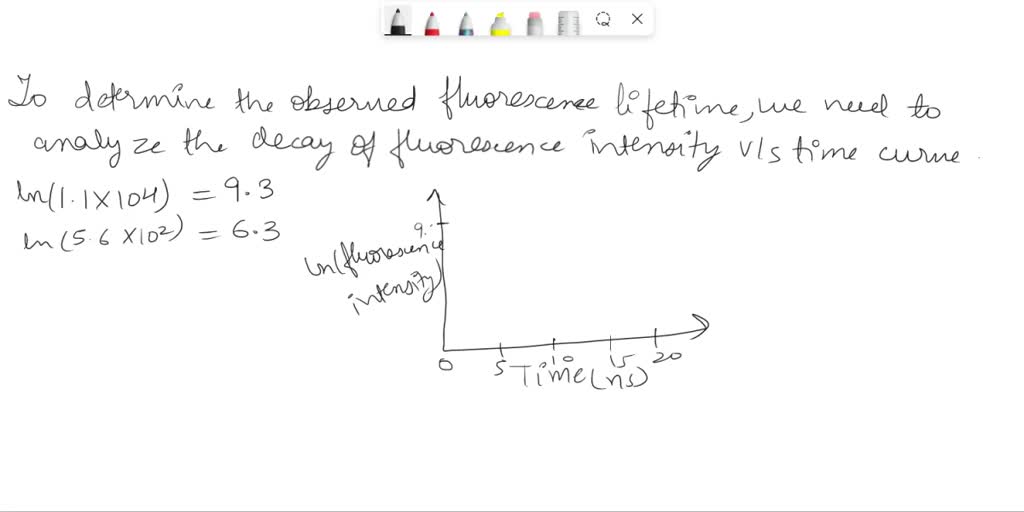 SOLVED: In a fluorescence-lifetime experiment, a very short pulse of ...