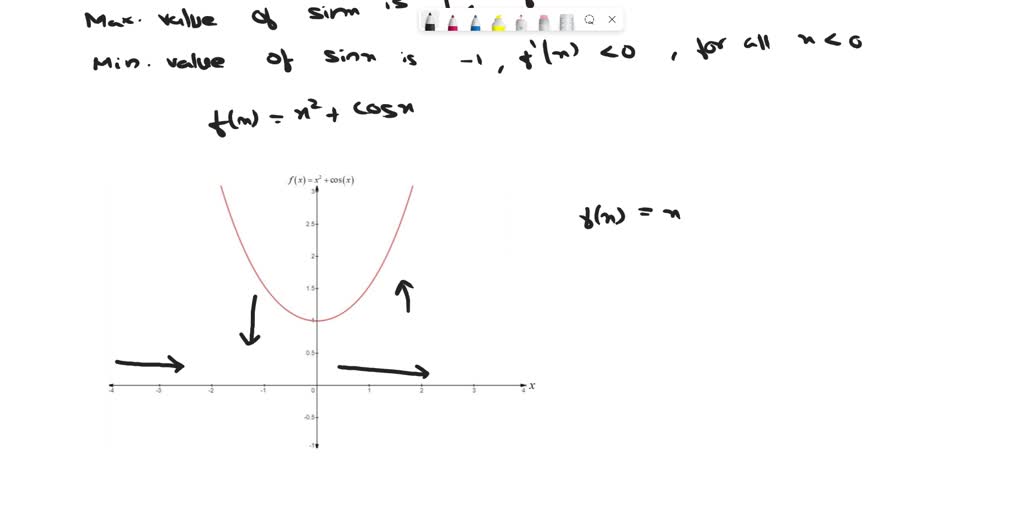 SOLVED: For the following exercises, determine a. intervals where f is ...