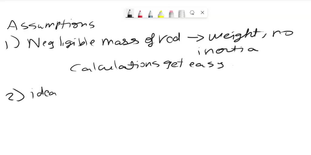 Solved Question 1 A Bent Rod Abcd Shown In Figure Q1 Has A Negligible