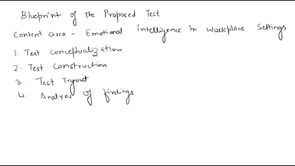 SOLVED: Consider a psychological test that you think should be ...