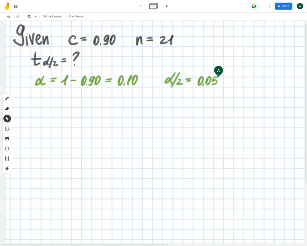 SOLVED: Use The t Distribution Table to find the ta/2 value for a ...