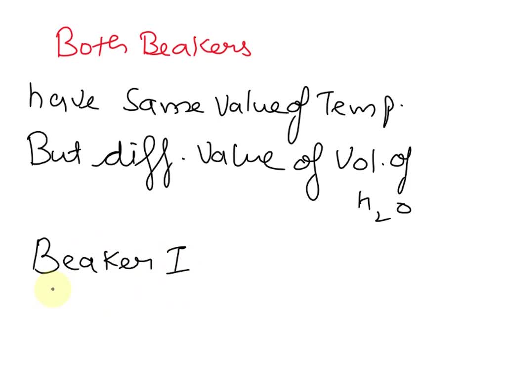 The sketch below shows two identical beakers with different volumes of ...