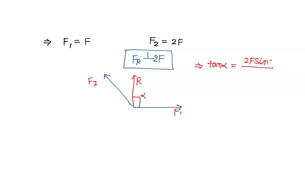 SOLVED:The resultant of two forces, one double the other in magnitude ...