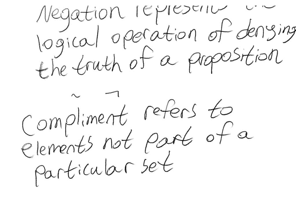 Solved Write A Paragraph About The Relationship Between Negation” In Logic And Complement” In
