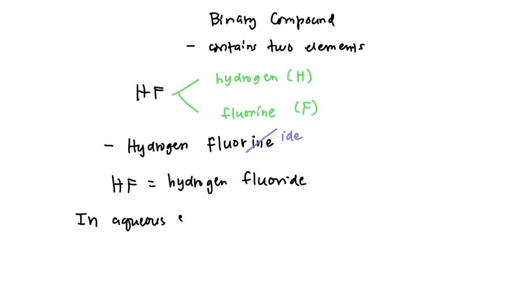 SOLVED: Give the name of the molecular compound and the name of the aqueous solution for the ...