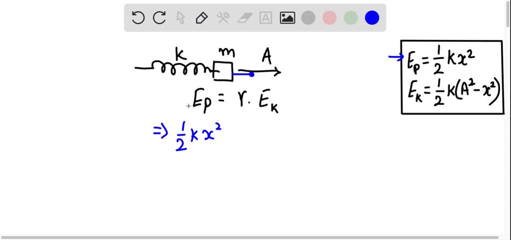 SOLVED: A mass is oscillating with amplitude A at the end of the spring ...