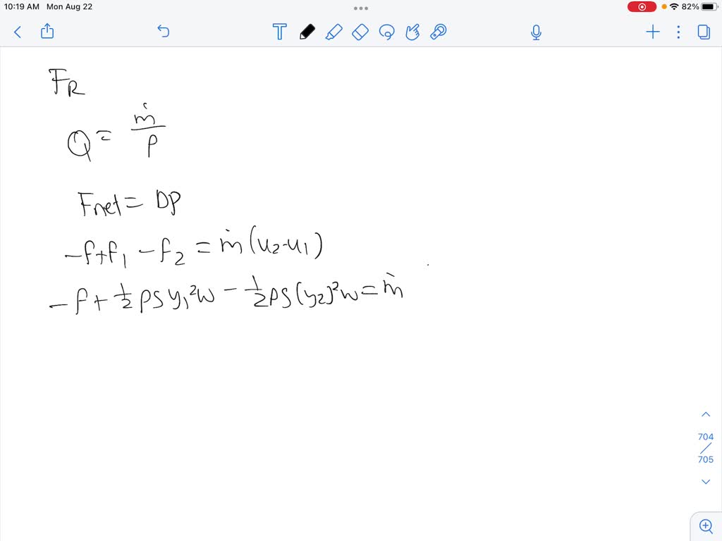 SOLVED: A sluice gate, which controls the flow rate in a channel by ...
