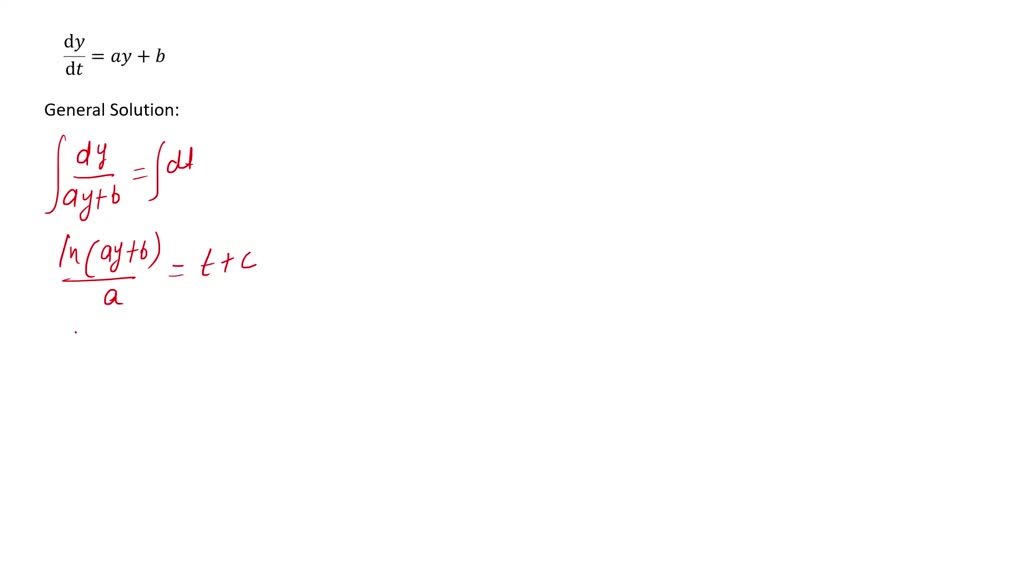 SOLVED: Consider the differential equation dy/dt ay + b, where both a and b are positive numbers ...