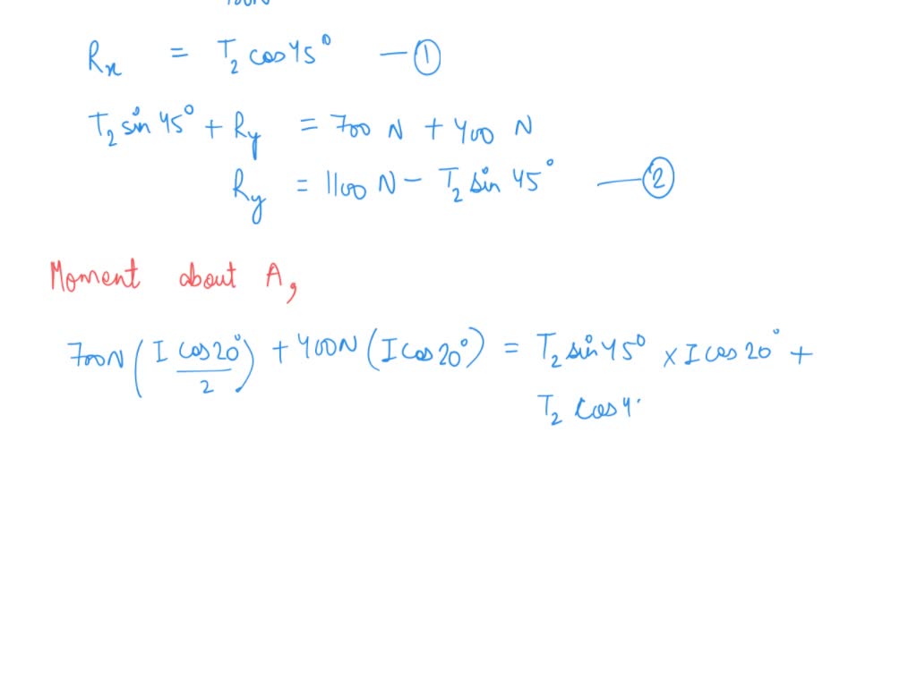3. The uniform boom shown below weighs 700 N, and the object hanging ... 3. The uniform boom shown below weighs 700 N, and the object hanging ...