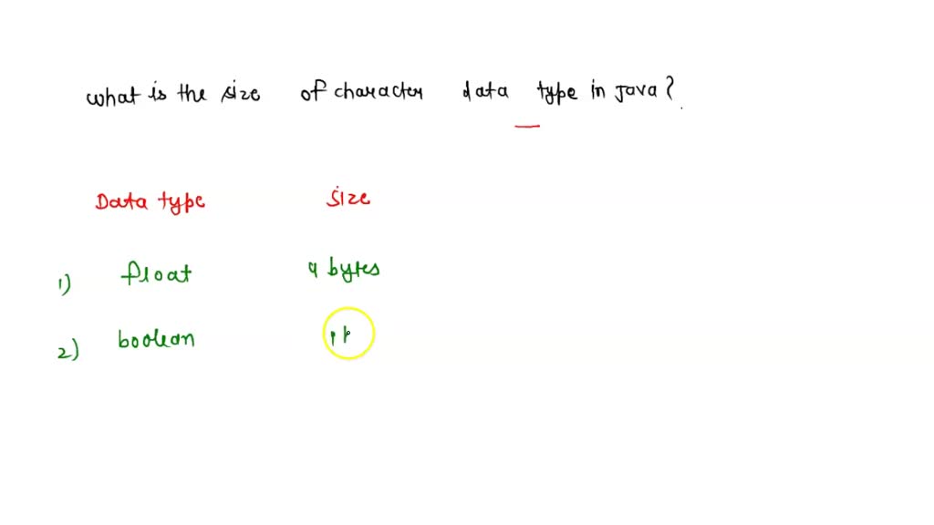 Solved In Java When A Character Is Stored In Memory It Is Actually Stored As An Question