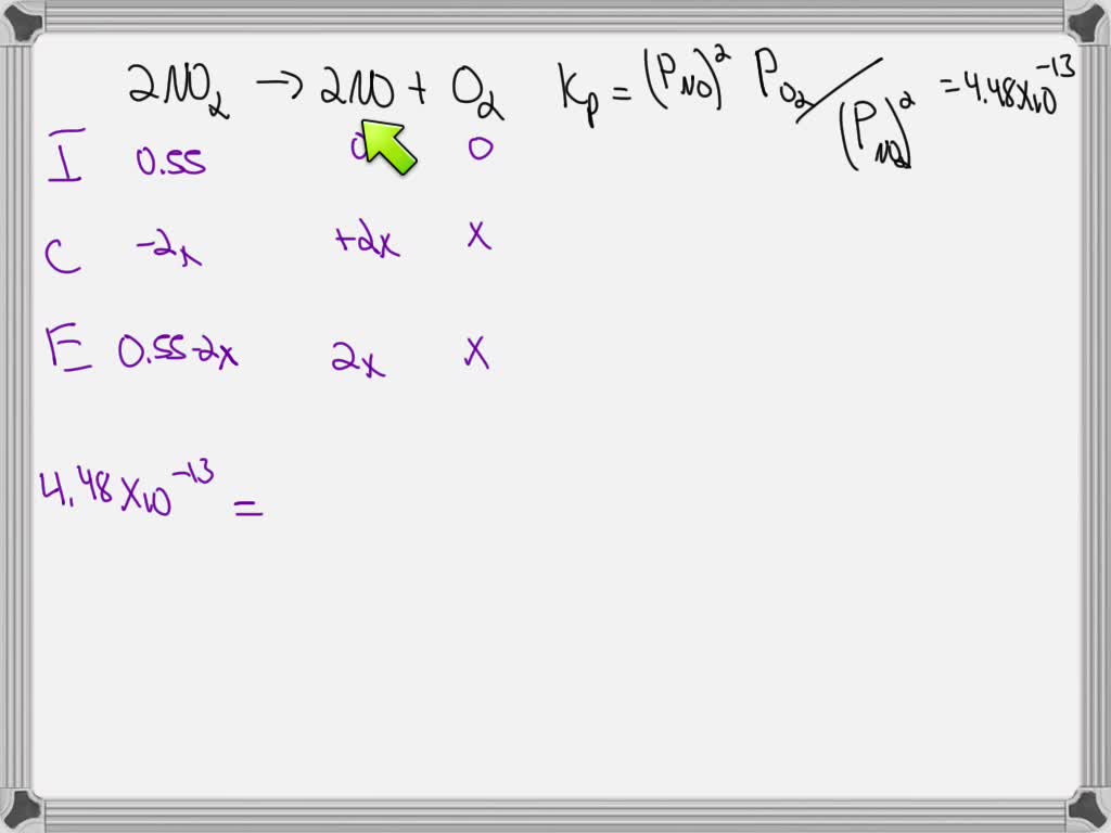 SOLVED: Nitrogen dioxide decomposes according to the reaction given ...