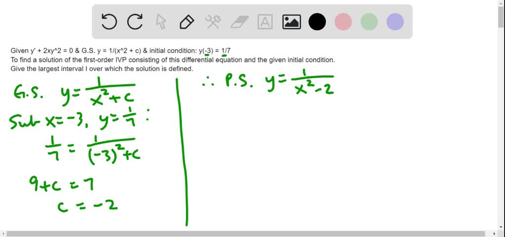 SOLVED: y = 1/(x^2 + c) is a one-parameter family of solutions of the ...