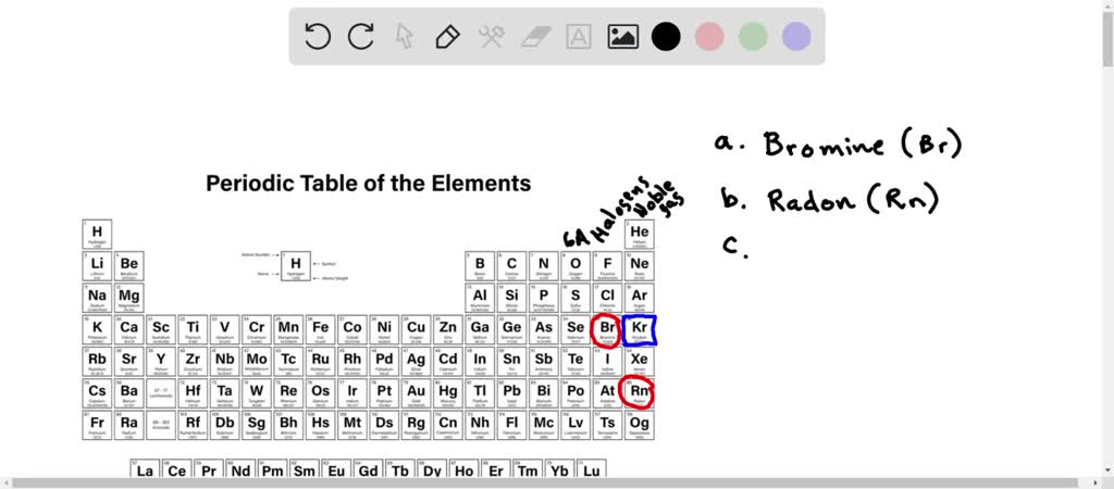 SOLVED: Identify each of the following elements: (a) a halogen whose ...