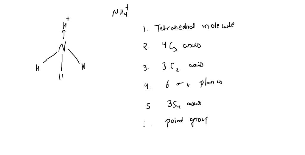 SOLVED: Which symmetry elements is/are not present in the point group ...