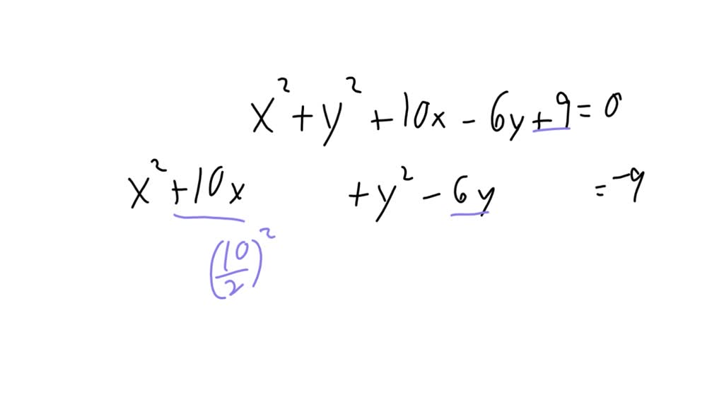 Solved X2 Y2 10x−6y 9 0 The Graph Of The Equation Given Above In The