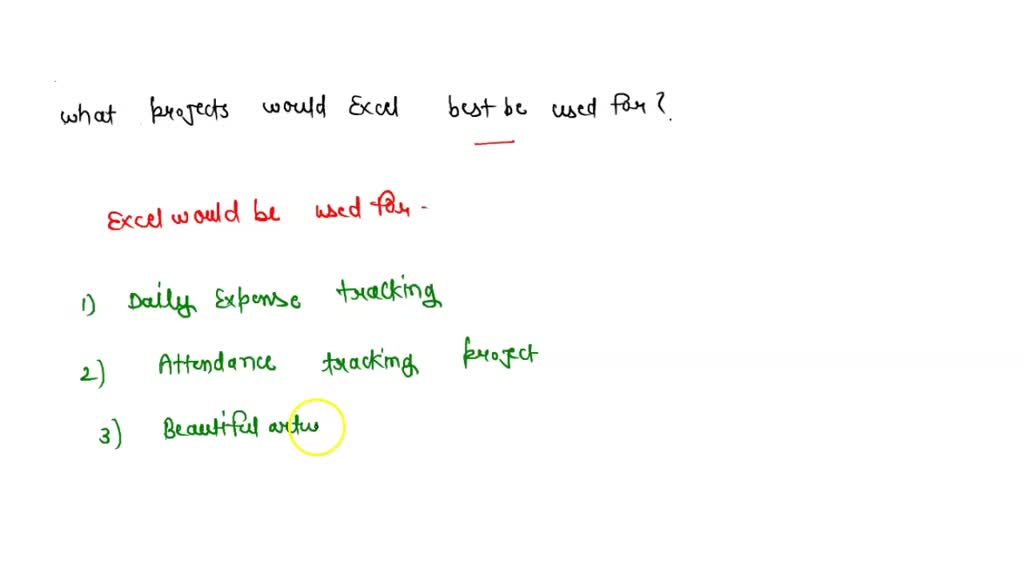 Solved When Implementing An Excel Model What Should You Focus Onnregarding Your Model