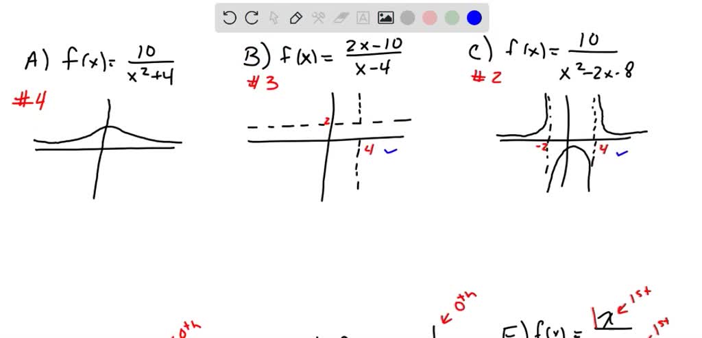 SOLVED: Matching: Match each graph of a rational function with its ...