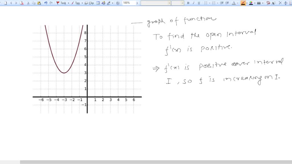 SOLVED: Find the open interval(s) of f (x) , graph given below; wheref ...