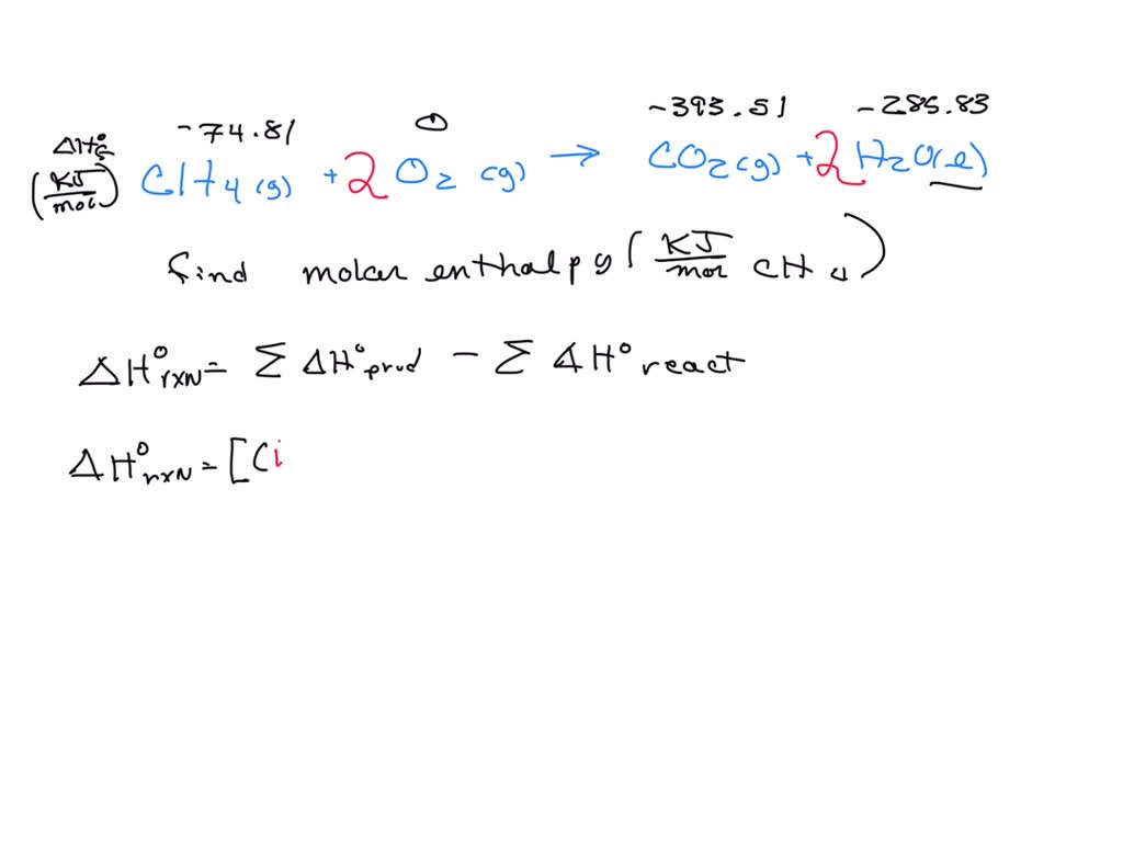 SOLVED: The main component in natural gas used in home heating or laboratory burners is methane ...