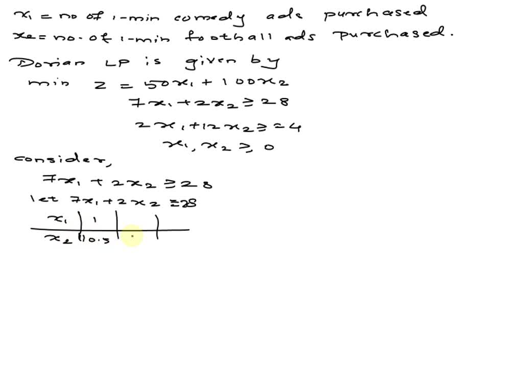 SOLVED: Dorian Auto manufactures luxury cars and trucks. The company ...