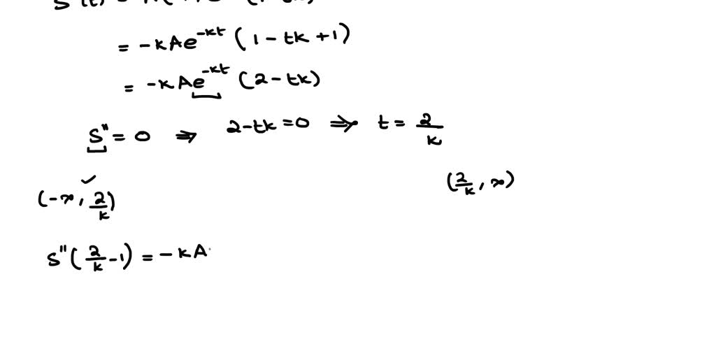 SOLVED: "surge function" is used in a wide range of mathematical models ...
