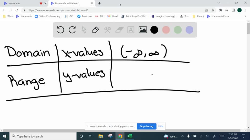 Solved Determine The Domain And Range Of The Function Part 1 Of 2
