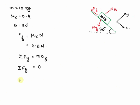 Write the equations of motion in the x and y directions for...