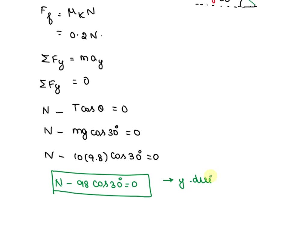 SOLVED: Write the equations of motion in the x and y directions for the ...