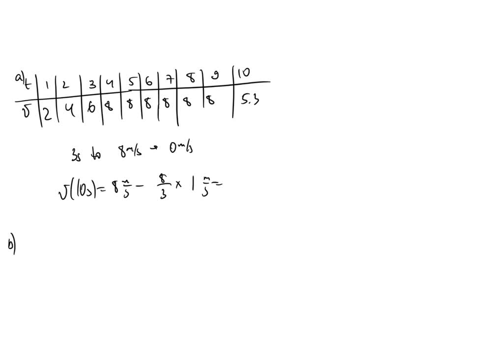 Solved A Derive An Alternative Set Of Si Units For Pressure That Is