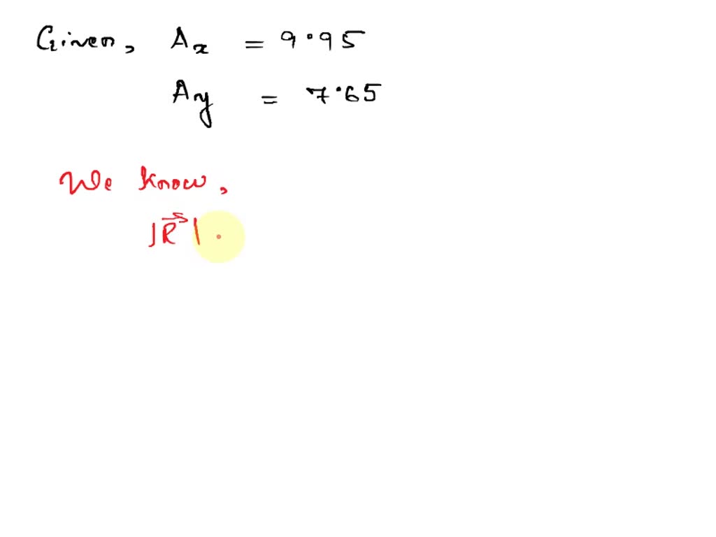 Solved The Figure Shows A Two Dimensional Vector A The X Component