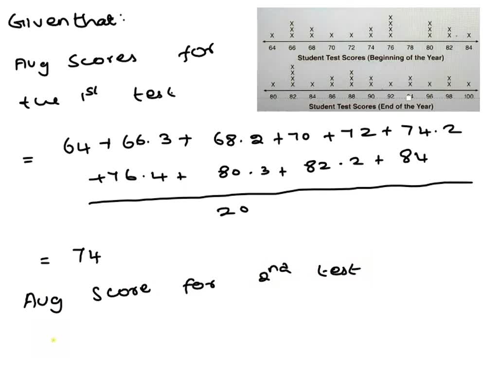 Please help!!!!!!!!!!!!! Question 1 Mrs. Schultz gave her students a ...