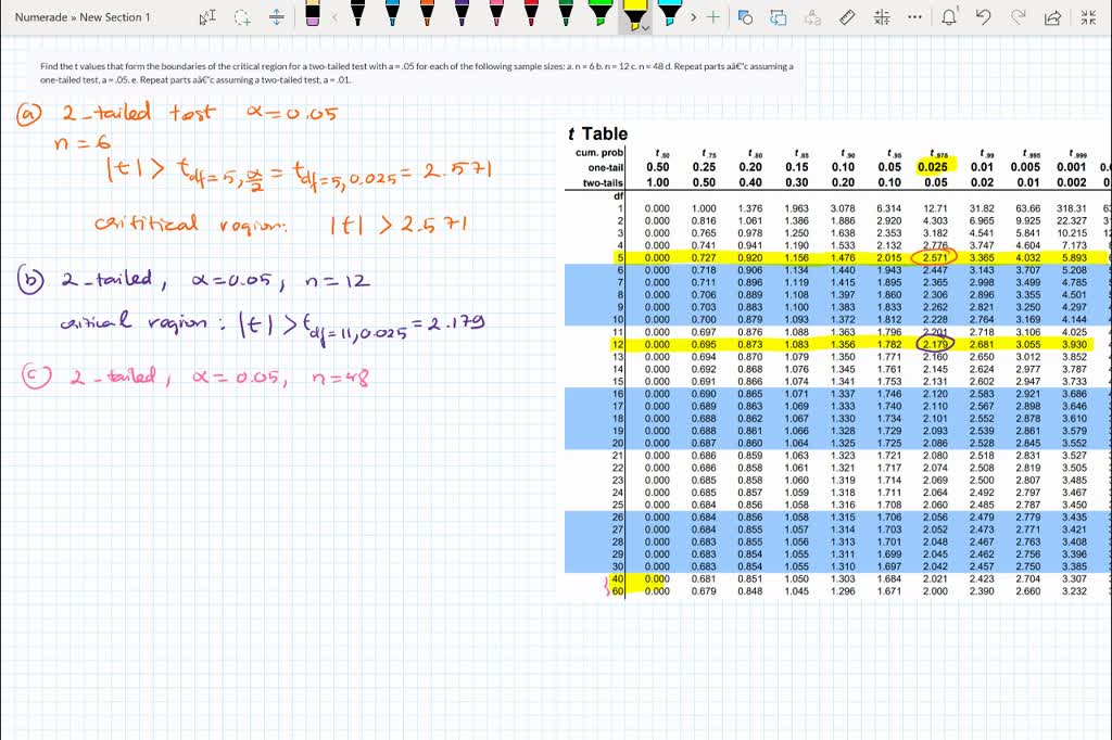 SOLVED c Draw T distribution That Depicts The Critical Region s solved-c-draw-t-distribution-that-depicts-the-critical-region-s