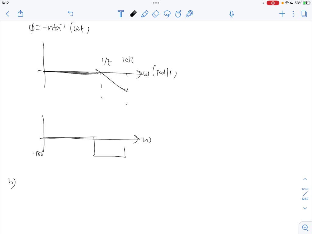 SOLVED: second order low-pass filter has cut-off frequency of 20 kHz ...