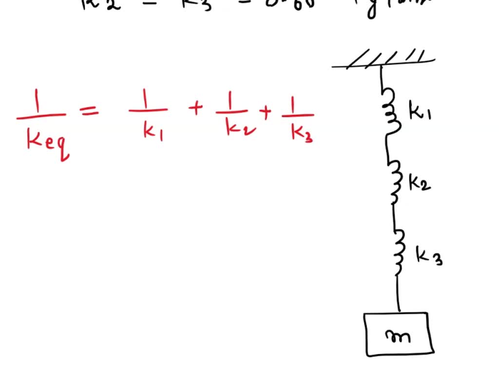 SOLVED: A cantilever spring is composed of six graduated leaves, each ...