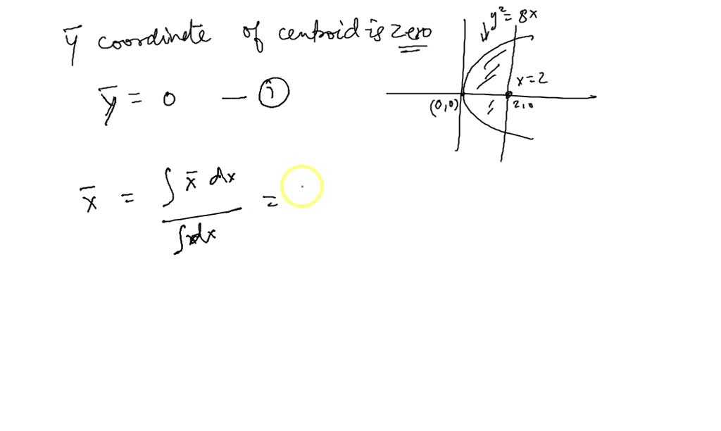The first quadrant area bounded by y2=8x, x=2 and y=0 is revolved about ...